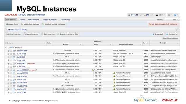 Introduction to MySQL Enterprise Monitor | ODP