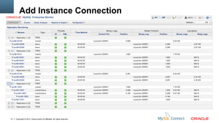 Introduction to MySQL Enterprise Monitor | ODP
