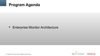 Introduction to MySQL Enterprise Monitor | ODP