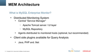 Introduction to MySQL Enterprise Monitor | ODP