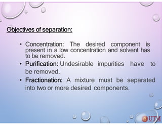 INTRODUCTION TO MEMBRANE TECHNOLOGY MECHANISM ADVANTAGES.pdf