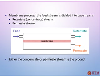 INTRODUCTION TO MEMBRANE TECHNOLOGY MECHANISM ADVANTAGES.pdf