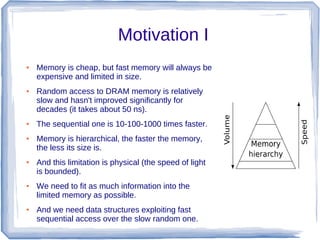 Introduction to Memoria | PDF