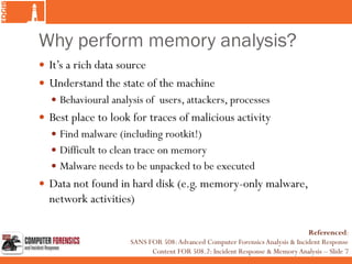 Introduction to Memory Analysis | PPT