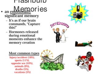 Module 7 Lesson 1: Memory | PPT