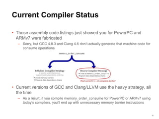 Introduction to memory order consume | PPT