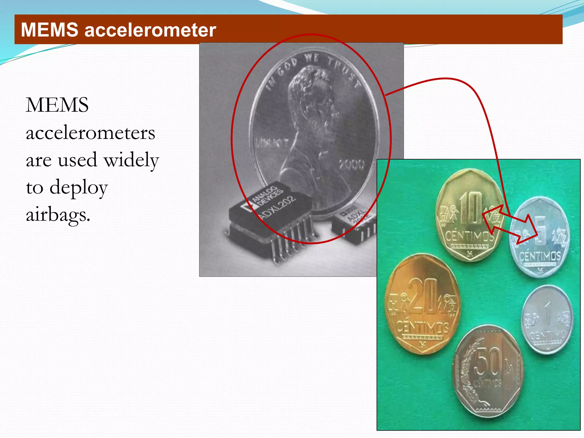 Introduction To Mems Pptx Physics Science