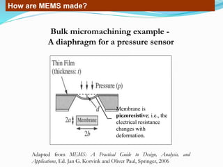 Introduction to mems | PPTX