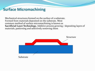 Introduction to mems | PPTX