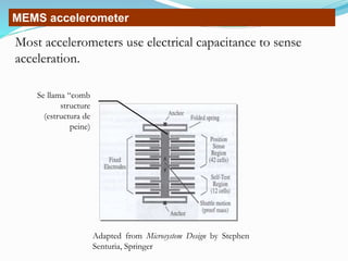 Introduction to mems | PPT