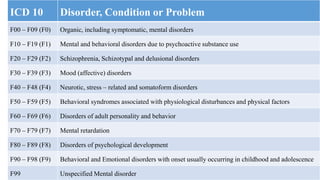 Introduction to mental health | PPTX