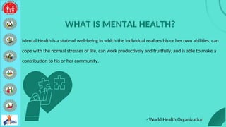 Introduction to Mental Health & Mental Disorders.docx