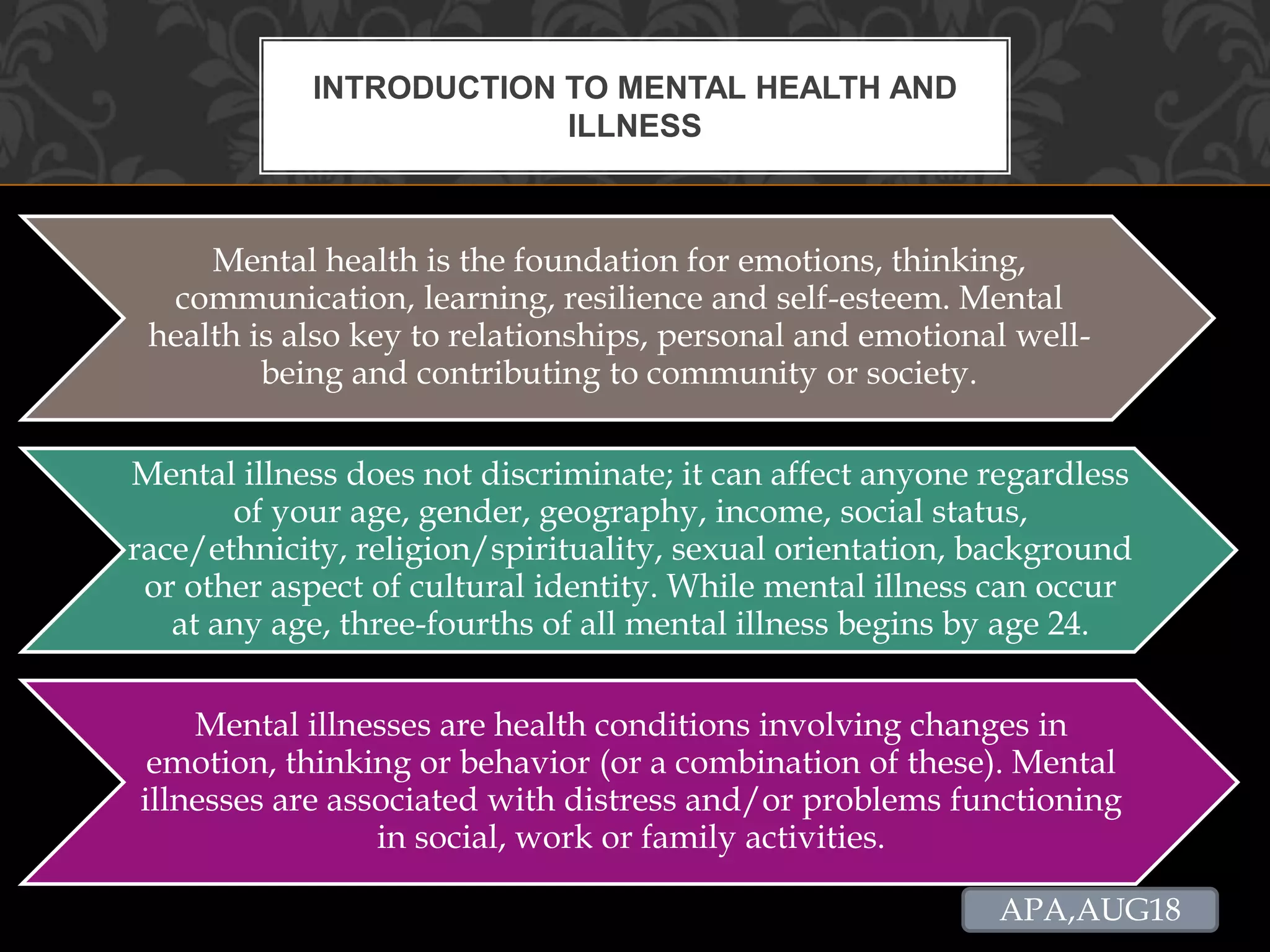 Introduction to mental health nursing | PPTX