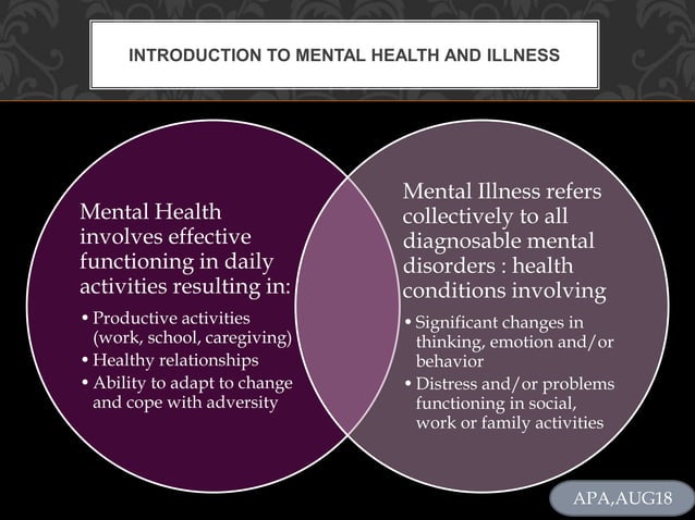 Introduction to mental health nursing | PPTX | Mental Health | Diseases ...