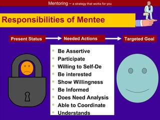 Introduction to mentoring | PPT