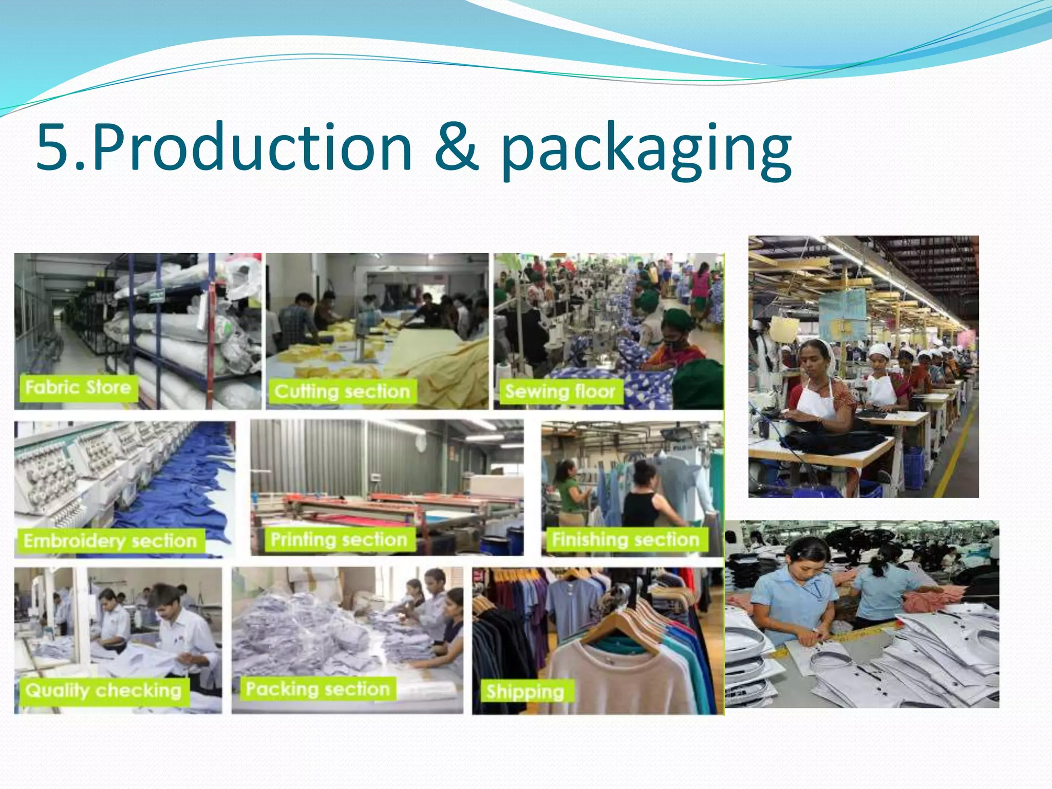 Introduction to Merchandising | PPTX | Logistics | Business