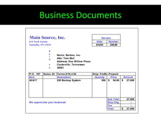 Introduction to merchandising business 02172013 | PPTX