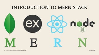Introduction to MERN Stack- Components and Architecture.pptx