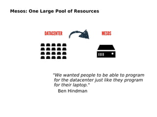 Introduction To Apache Mesos | PDF