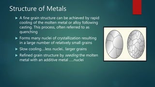 Introduction to metals Dr Ambreen Azam | PPTX