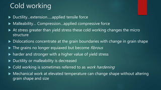 Introduction to metals Dr Ambreen Azam | PPTX