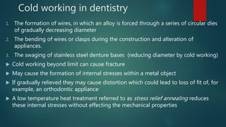 Introduction to metals Dr Ambreen Azam | PPTX