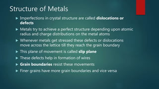 Introduction to metals Dr Ambreen Azam | PPTX