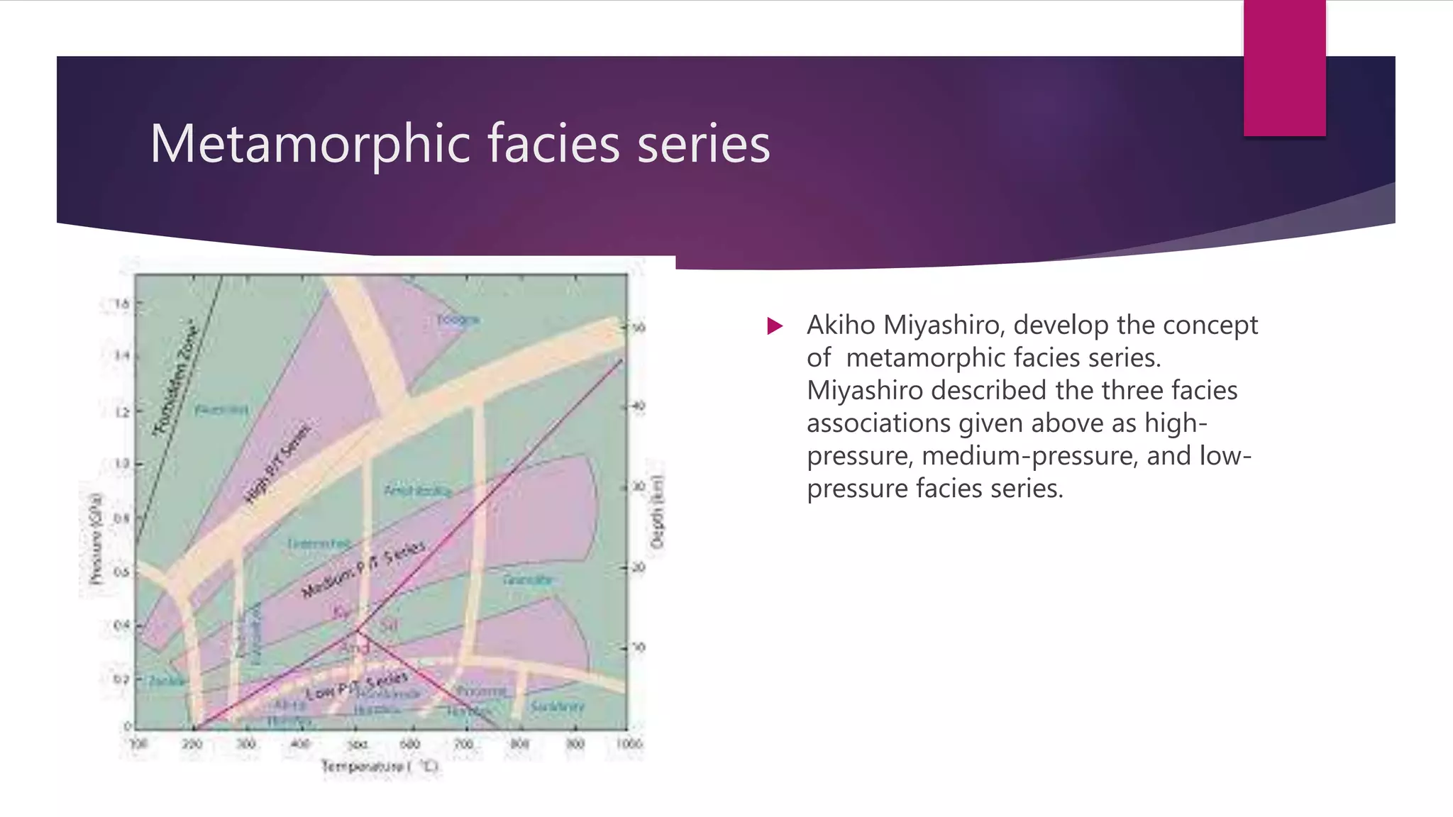 Introduction To Metamorphic Facies Pptx Geology Science