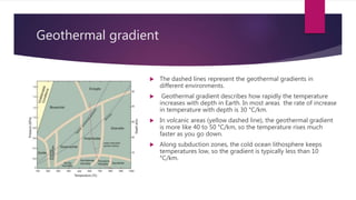 Introduction to Metamorphic Facies | PPTX