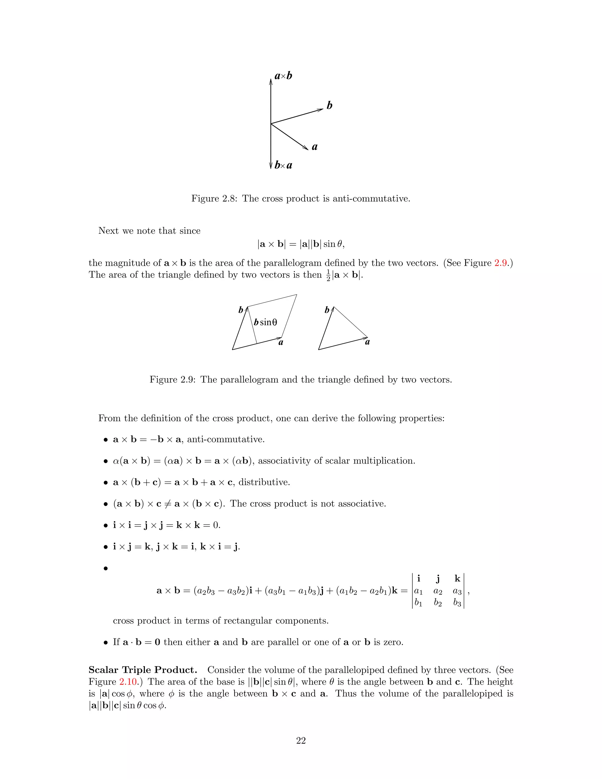 Introduction to methods of applied mathematics or Advanced Mathematical ...