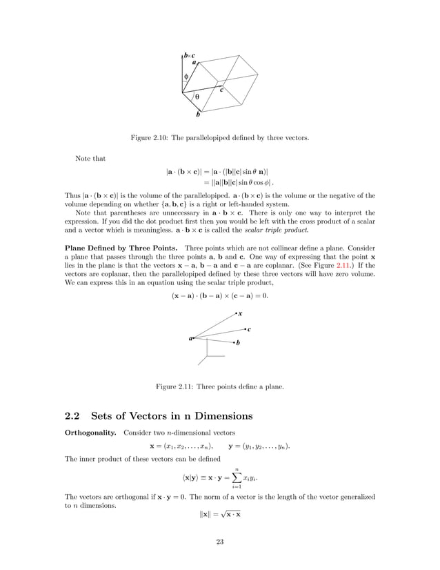 Introduction to methods of applied mathematics or Advanced Mathematical Methods for Scientist ...
