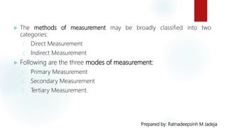 Introduction to metrology | PPTX