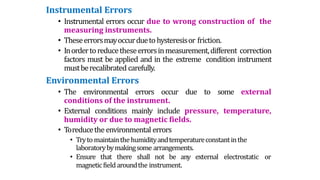 Introduction to metrology | PPTX