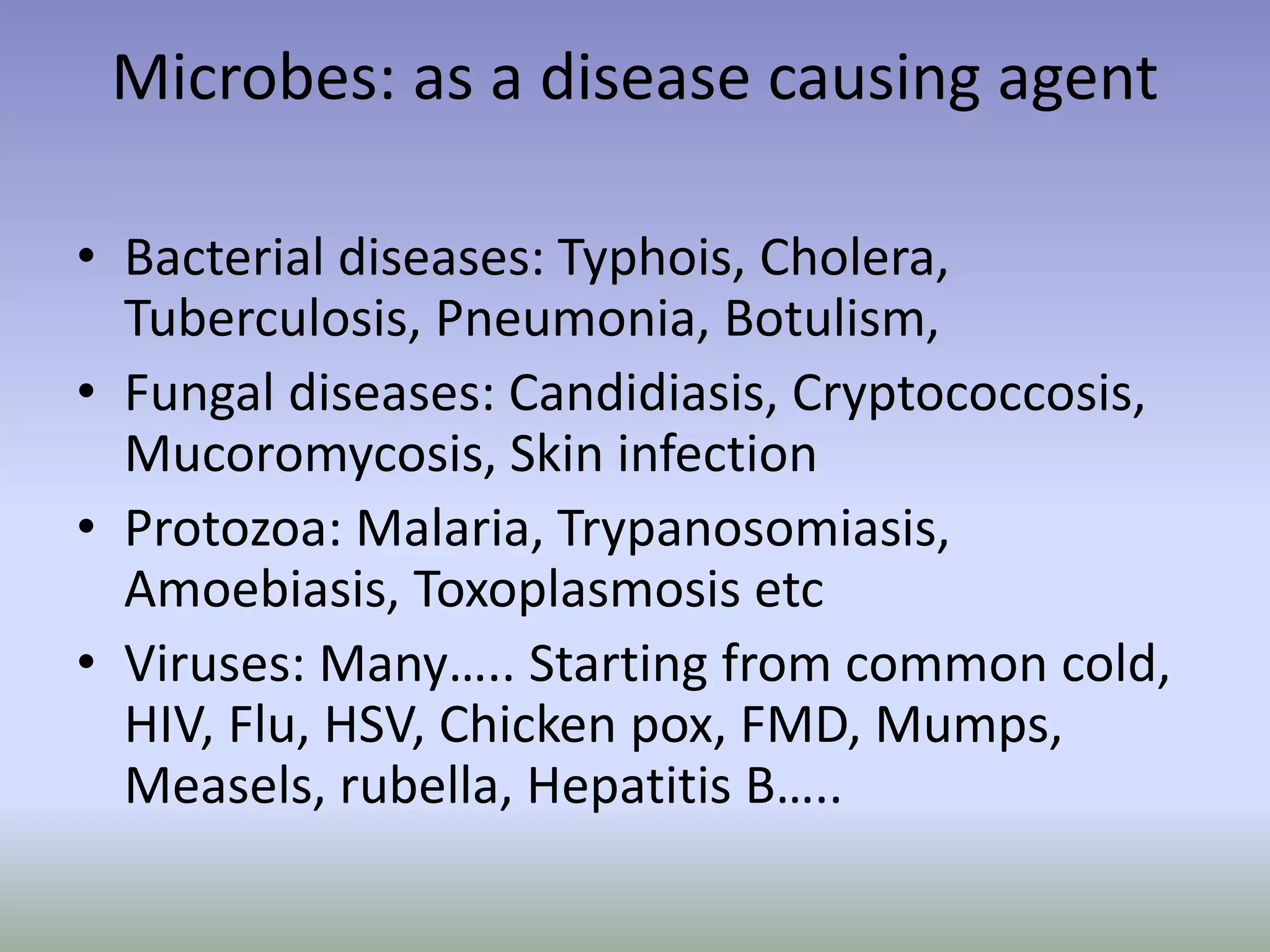 Introduction to Microbial World.pptx