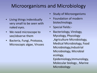 Introduction to Microbial World.pptx