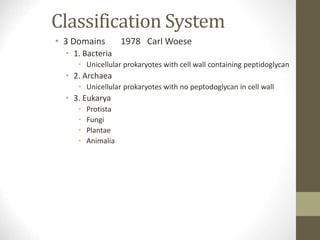 Introduction to Microbilogy (FMI))-1.ppt