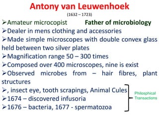 Introduction to microbiology | PPT