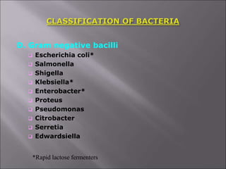 Introduction to microbiology.ppt
