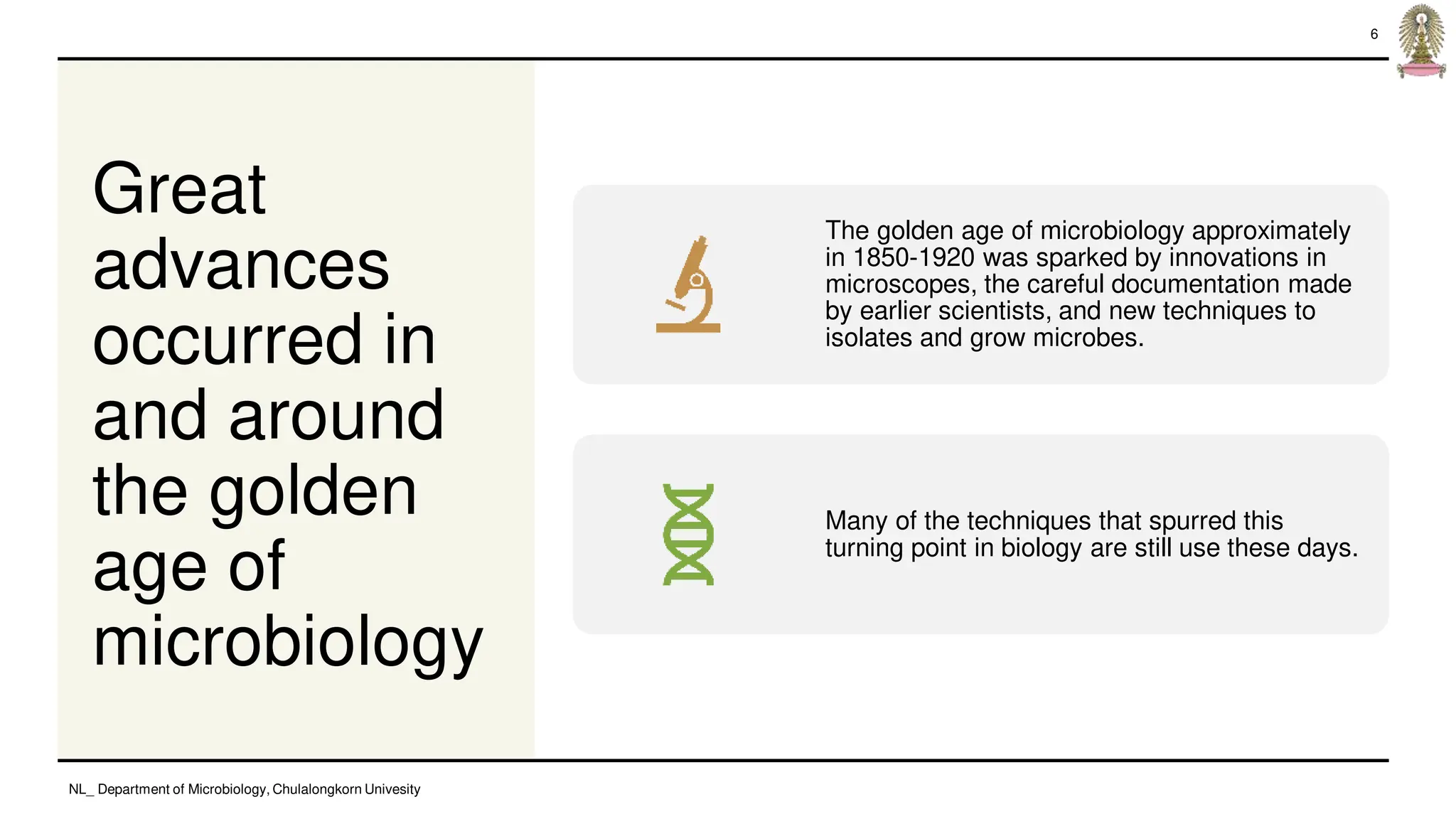 Introduction _to _Microbiology and it’s history | PDF