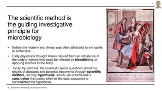 Introduction _to _Microbiology and it’s history | PDF