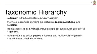 Introduction _to _Microbiology and it’s history | PDF