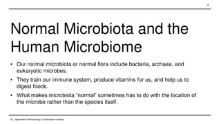Introduction _to _Microbiology and it’s history | PDF