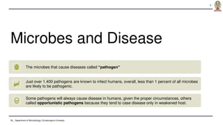 Introduction _to _Microbiology and it’s history | PDF