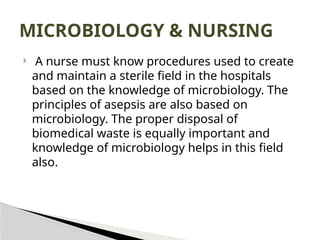 introduction to microbiology and basic terminology.pptx