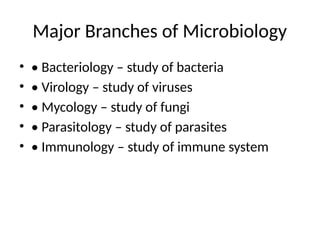 Introduction_to_Microbiology_POWERPOINTPRESENTATION | PPTX