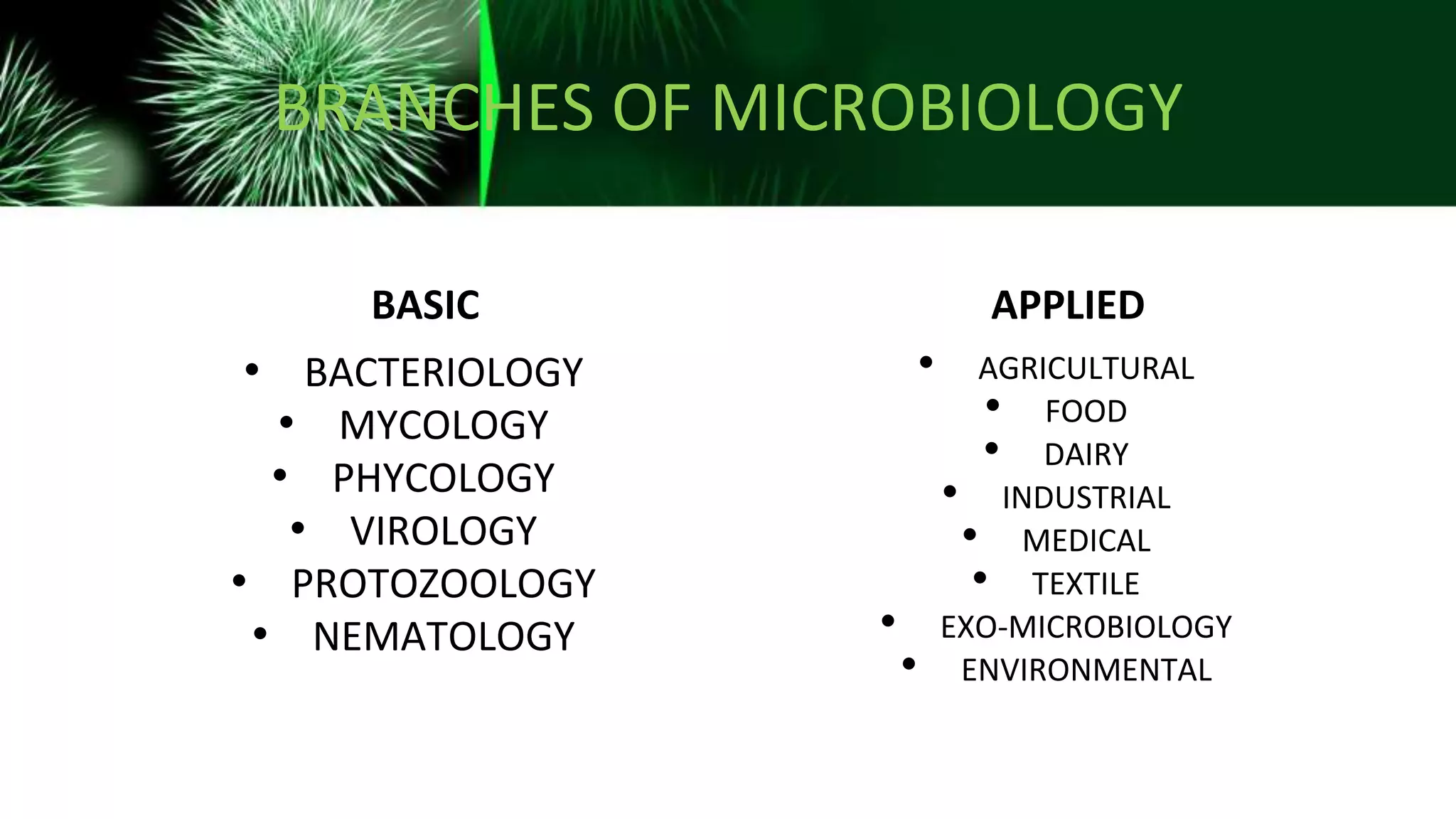 Introduction to Microbiology (1).pptx