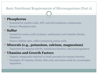 INTRODUCTION TO MICROBIOLOGY AND MICROORGANISMS (1).pptx
