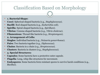 INTRODUCTION TO MICROBIOLOGY AND MICROORGANISMS (1).pptx