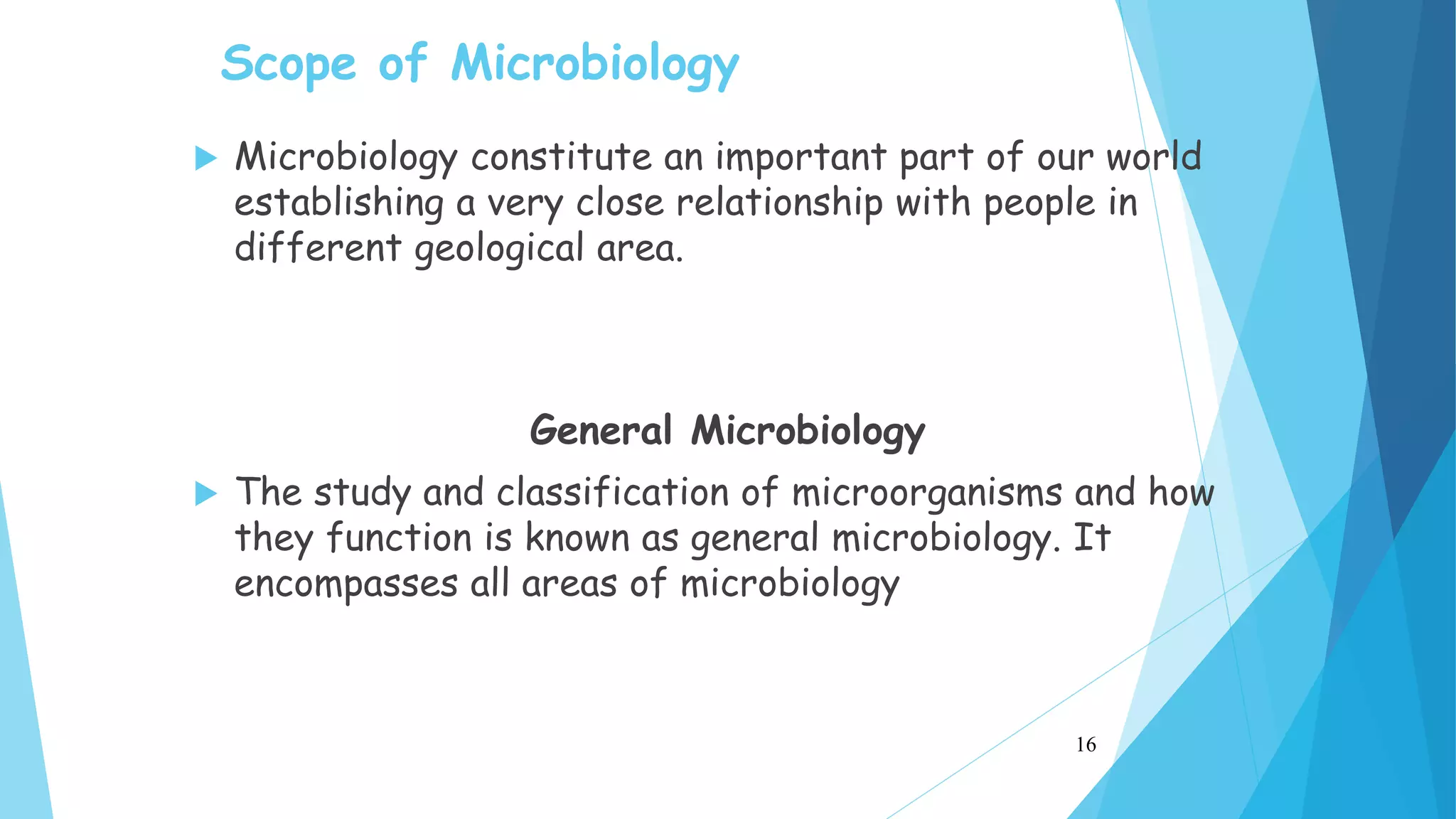 Introduction to microbiology UNIT 1 | PPTX