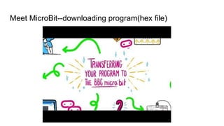 Introduction to microbit | PPTX